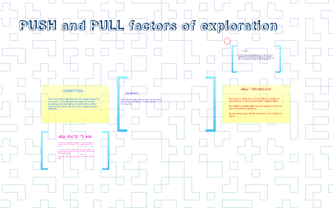 PUSH and PULL factors of exploration by hunter golden on Prezi