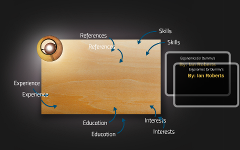 Ergonomics for Dummy's by Ian Roberts on Prezi