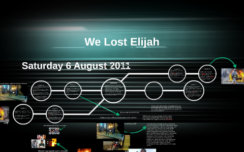 We Lost Elijah by Ally Tiltman on Prezi