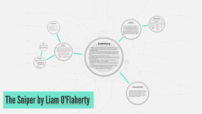 The Sniper by Liam O'Flaherty by Rae Fu on Prezi