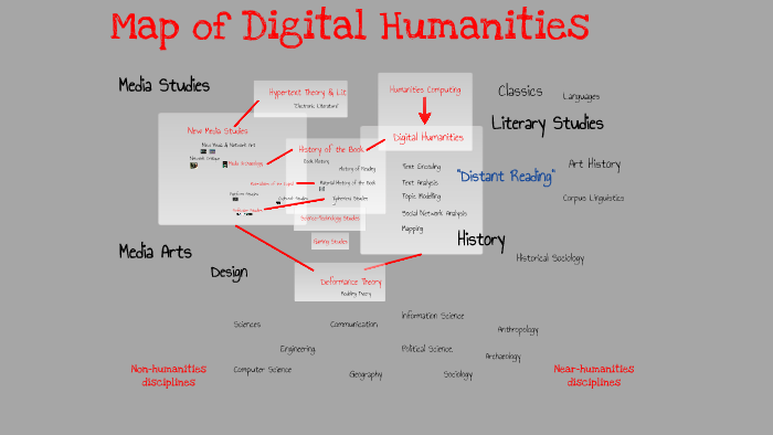 Map of Digital Humanities by Alan Liu on Prezi