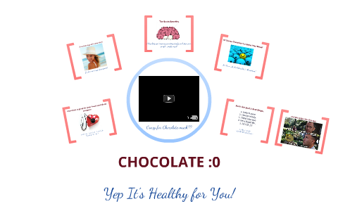 CHOCOLATE! Persuasive Speech by Jessica Montenegro on Prezi