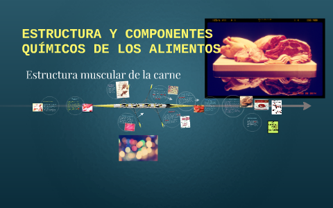ESTRUCTURA Y COMPONENTES QUÍMICOS DE LOS ALIMENTOS by Sinthia Cornejo ...