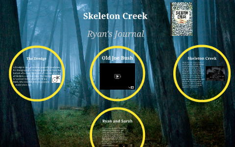 Skeleton Creek by Marc Sturm on Prezi
