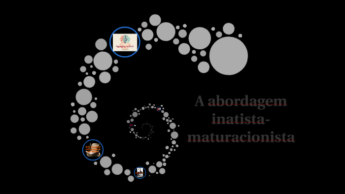 A abordagem inatista-maturacionista by Dandara Silva on Prezi