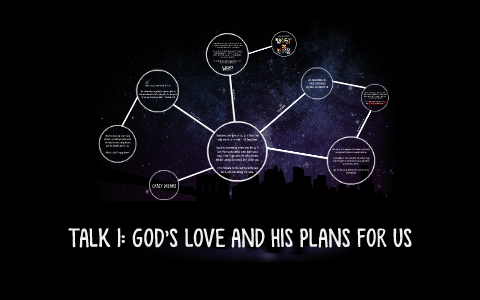 TALK 1: GOD'S LOVE AND HIS PLANS FOR US by Nicole Vital on Prezi