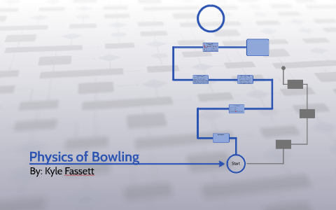 Physics of Bowling by Kyle Fassett on Prezi