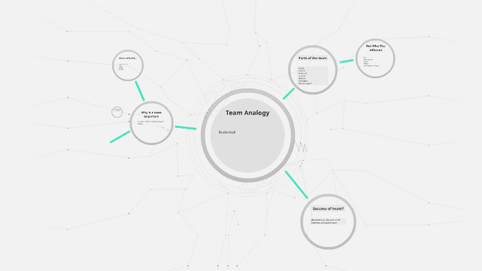 Team Analogy by Travis Courser