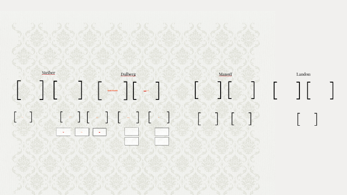 Landon Family Tree by Adina Tova Landon on Prezi