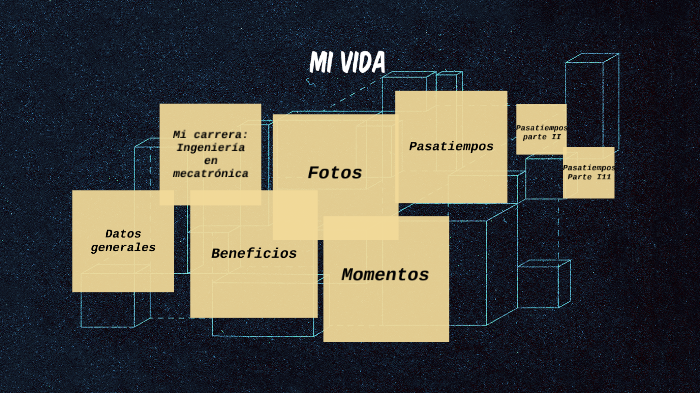 Mi Vida Ruben Cedillo by Ruben Cedillo on Prezi