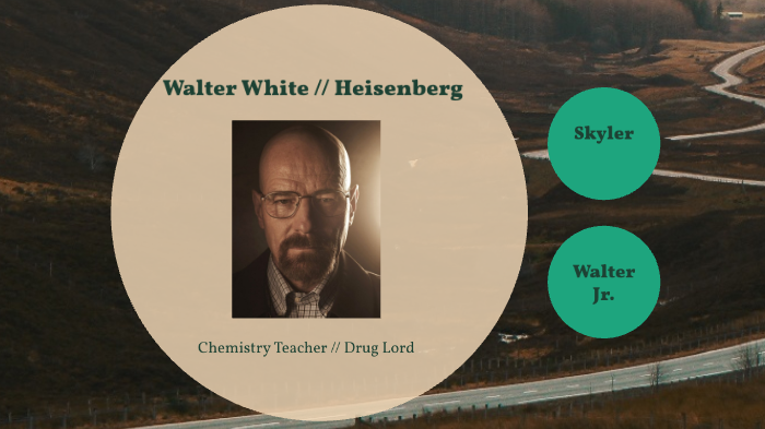 Breaking Bad Chart by Danny Varela on Prezi