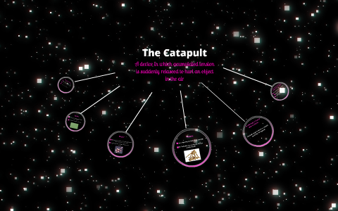 Catapults by Gabrielle Nye on Prezi