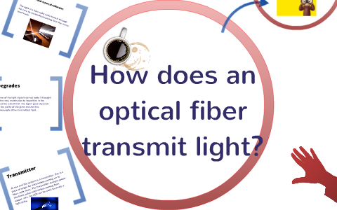 How does an Optical Fiber Transmit light? by Sahib Qureshi on Prezi