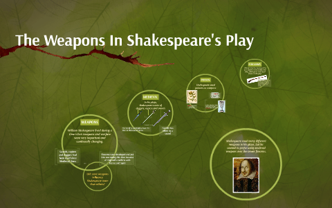what weapons influenced shakespeare by zac arnold on Prezi