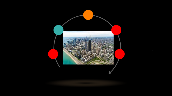 Chicago by Colton Hines on Prezi