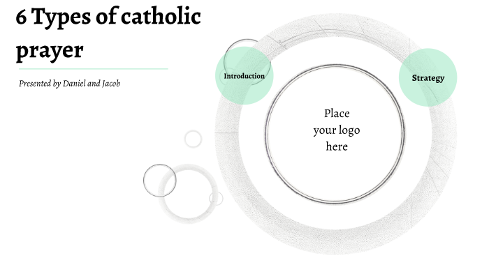6 Types of catholic prayer by daniel coppock on Prezi