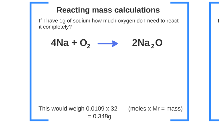 Reacting mass calculations by David Gabb on Prezi