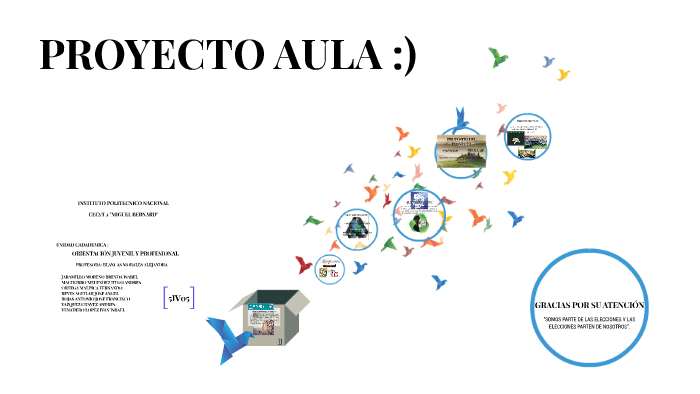 PROYECTO AULA :) by on Prezi