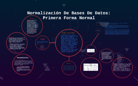 Primera Forma Normal by Alex Criollo on Prezi