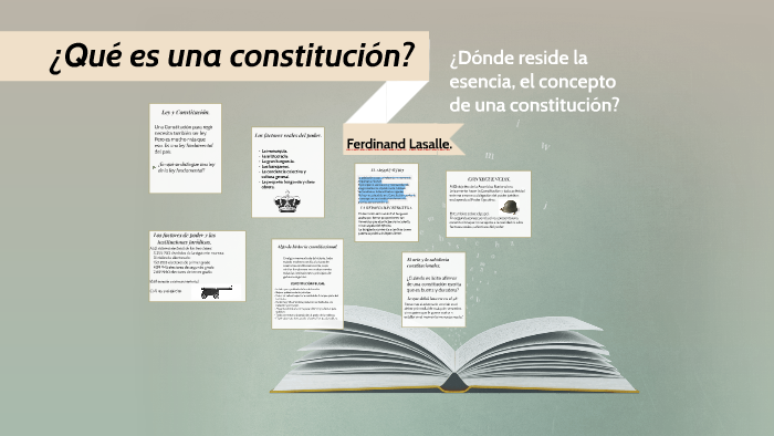 ¿Qué es una constitución? by on Prezi