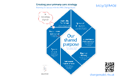 NHS Change Model for primary care strategy by Robert Varnam on Prezi
