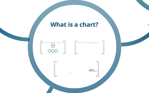 Presentation Charts By Will Tran On Prezi