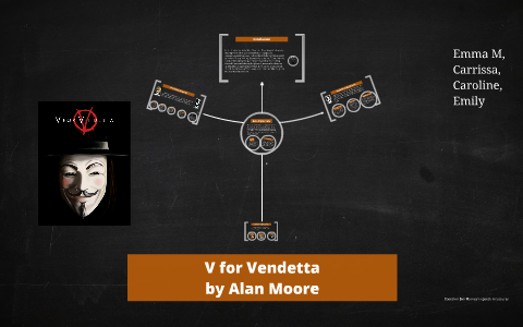 V for Vendetta by Emma Matteson on Prezi