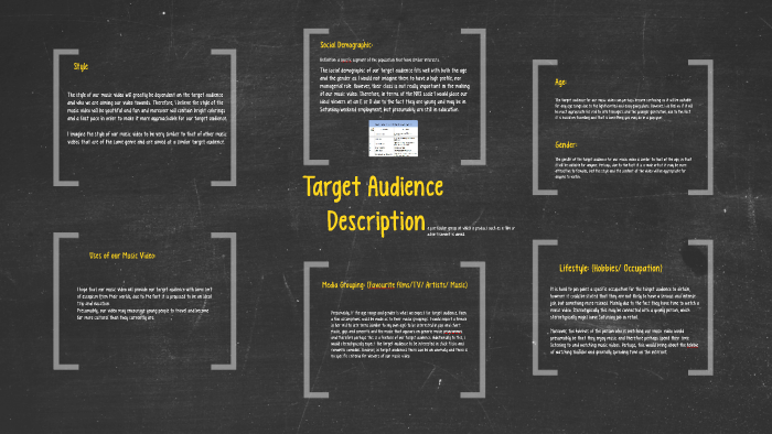 Target Audience Description by Megan Knight on Prezi