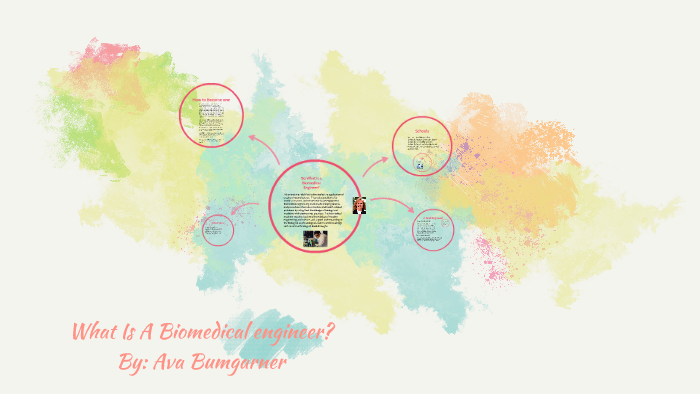 What is a Biomedical Engineer? by Ava bumgarner on Prezi