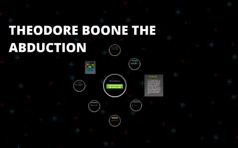 THEODORE BOONE THE ABDUCTION by Brady Ester on Prezi