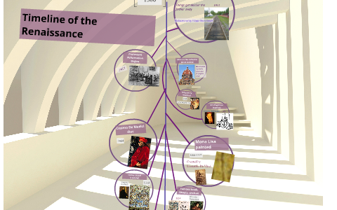 Timeline of the Renaissance by Jodie Brittner on Prezi
