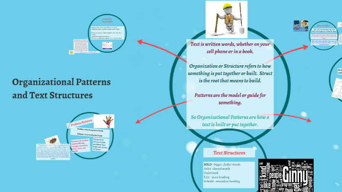 Organizational Patterns by Tina Neel