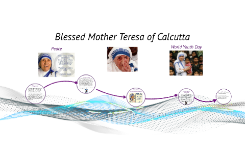 Saint Mother Teresa of Calcutta by Isabella Malatesta on Prezi