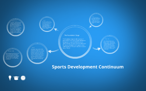 UK Sports Provision by Robbie Garwood` on Prezi