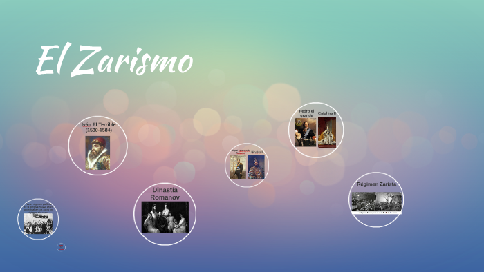 El Zarismo by Tatiana Gonzalez on Prezi