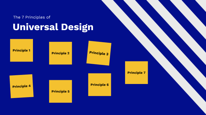 The 7 Principles of Universal Design by Supichaya Singharn on Prezi