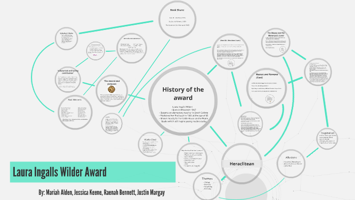 Laura Ingalls Wilder Award by Mariah Alden on Prezi