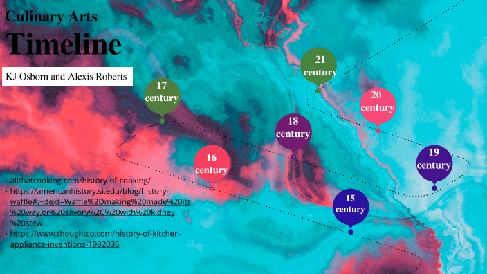 Culinary Arts Timeline by KJ osborn on Prezi