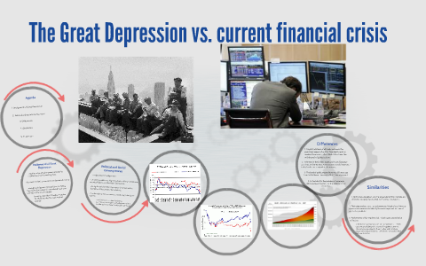 The Great Depression vs. current financial crisis by Anna Biesaga on Prezi