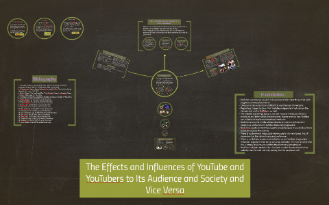 The Effects and Influences of YouTube and YouTubers to Its A by Andrea ...