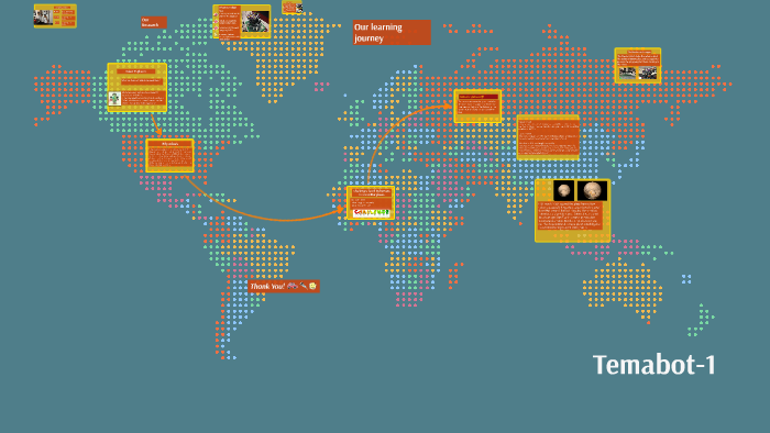 What are they and why do we need them? by Hannah See on Prezi