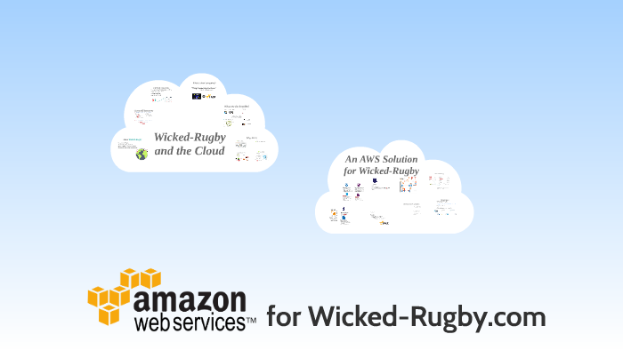 AWS for Wicked-Rugby.com by Lillian So on Prezi