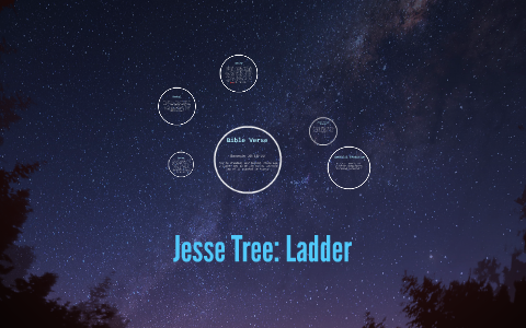 Jesse Tree: Ladder by Louise de Oliveira on Prezi