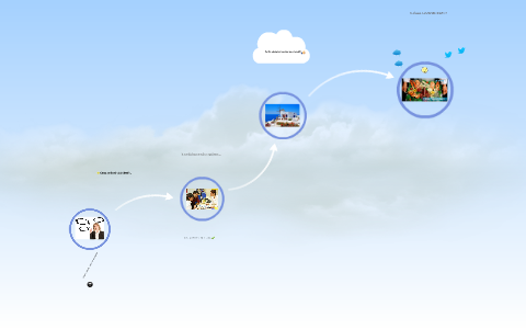 Como sería mi viaje ideal? by Verónica Lucía on Prezi