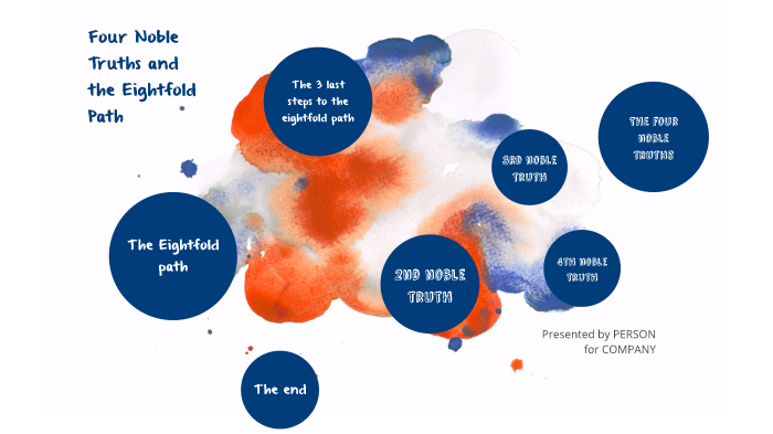 Four noble truths and the Eightfold Path by Lily Hammermeister on Prezi