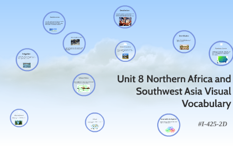 Unit 8 Northern Africa and Southwest Asia Visual Vocabulary by Destiny ...