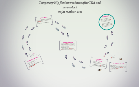 Temporary Hip flexion weakness after TKA and nerve block by rajat ...