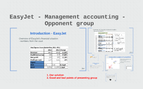 EasyJet - Management accounting - by Adrian Maksymiuk on Prezi