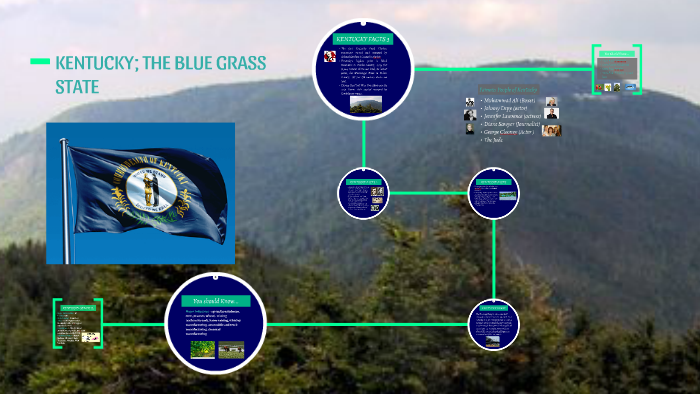 KENTUCKY; THE BLUE GRASS STATE by Ysveth Freites on Prezi