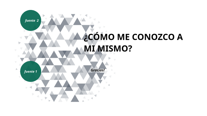 ¿CÓMO ME CONOZCO A MI MISMO? by Miguel G. Parra Tumbillo on Prezi ¿CÓMO ME CONOZCO A MI MISMO? by Miguel G. Parra Tumbillo on Prezi
